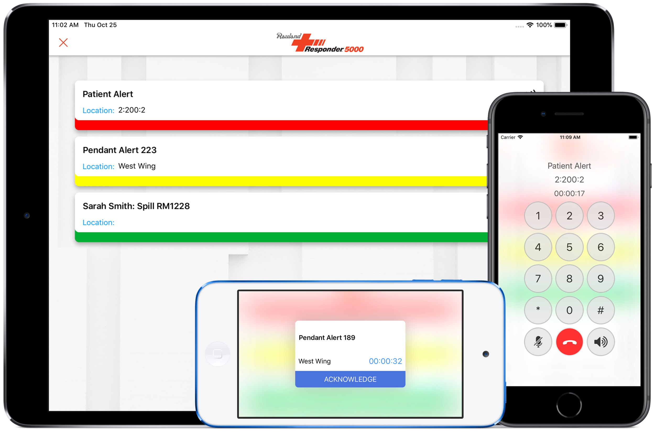 WaveWare Technologies, Inc