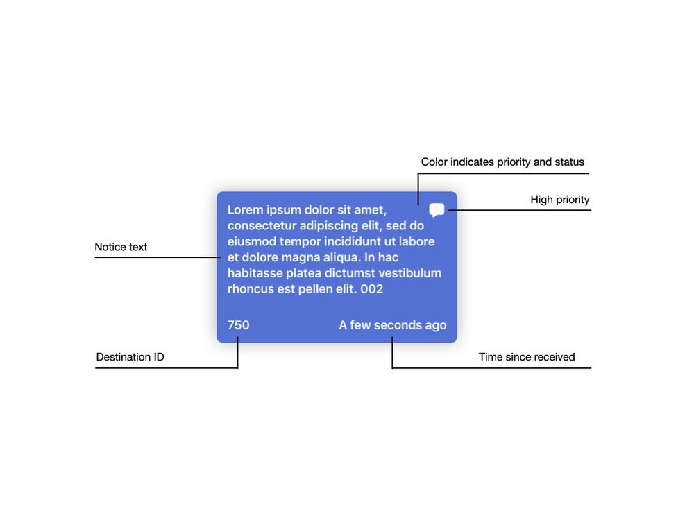 WaveWare Pager iOS Support — WaveWare Technologies, Inc