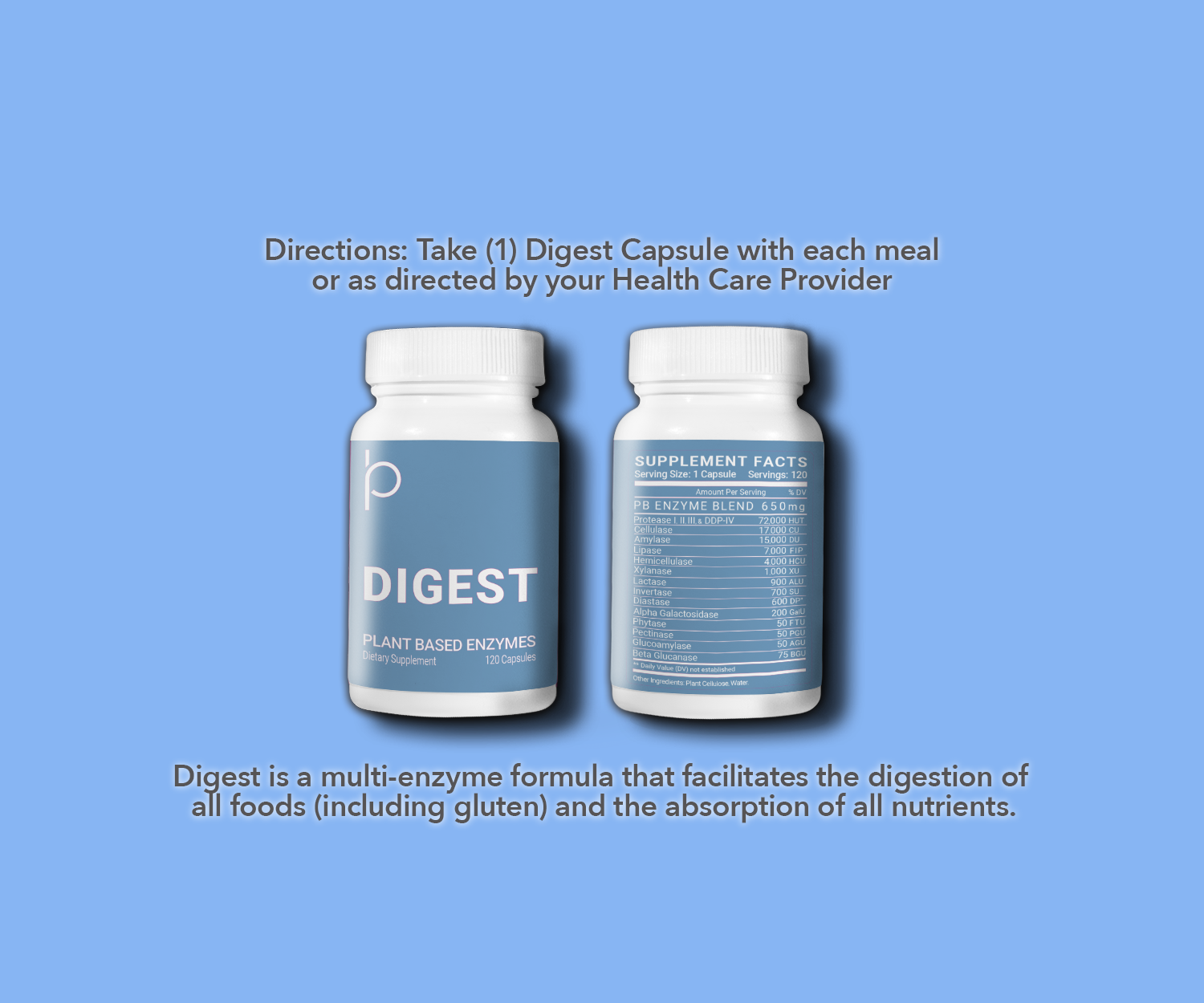 Digest Sample Directions — Perfect Balance