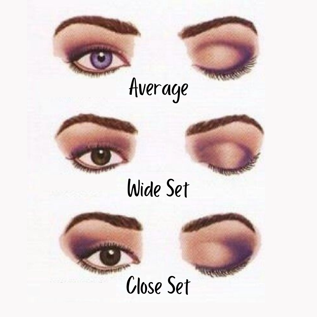 Eye Makeup For Close Set Eyes