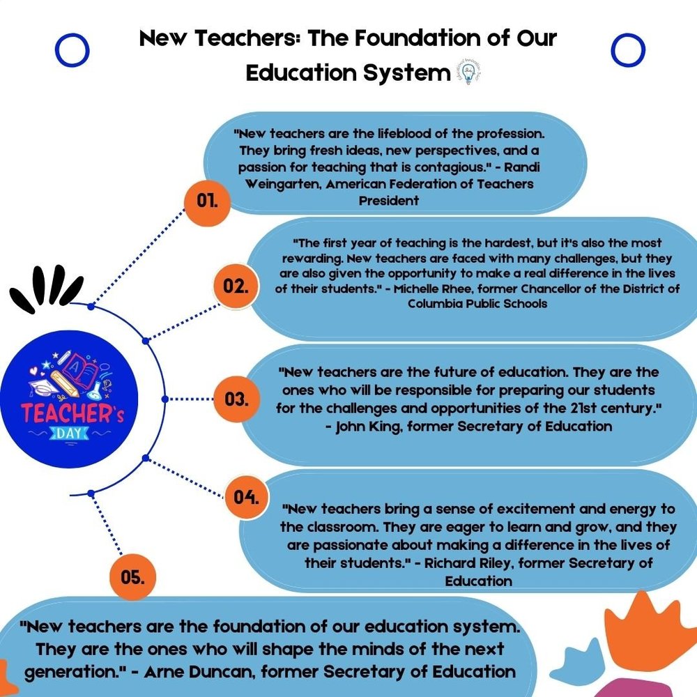 Do you really want to know why teaching is so hard? | Educational Innovation 360