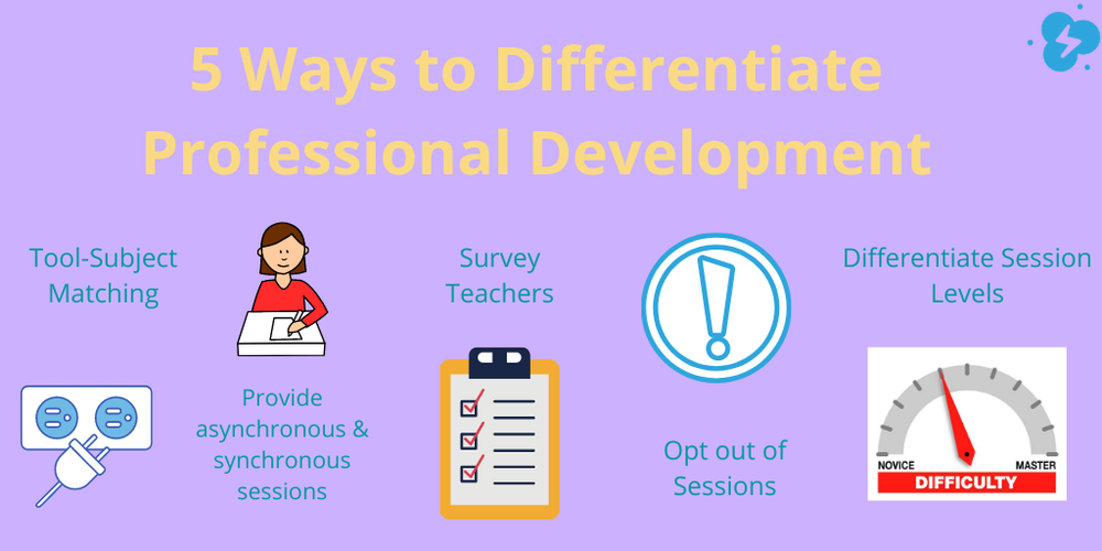 What are the top five ways to differentiate professional development ...