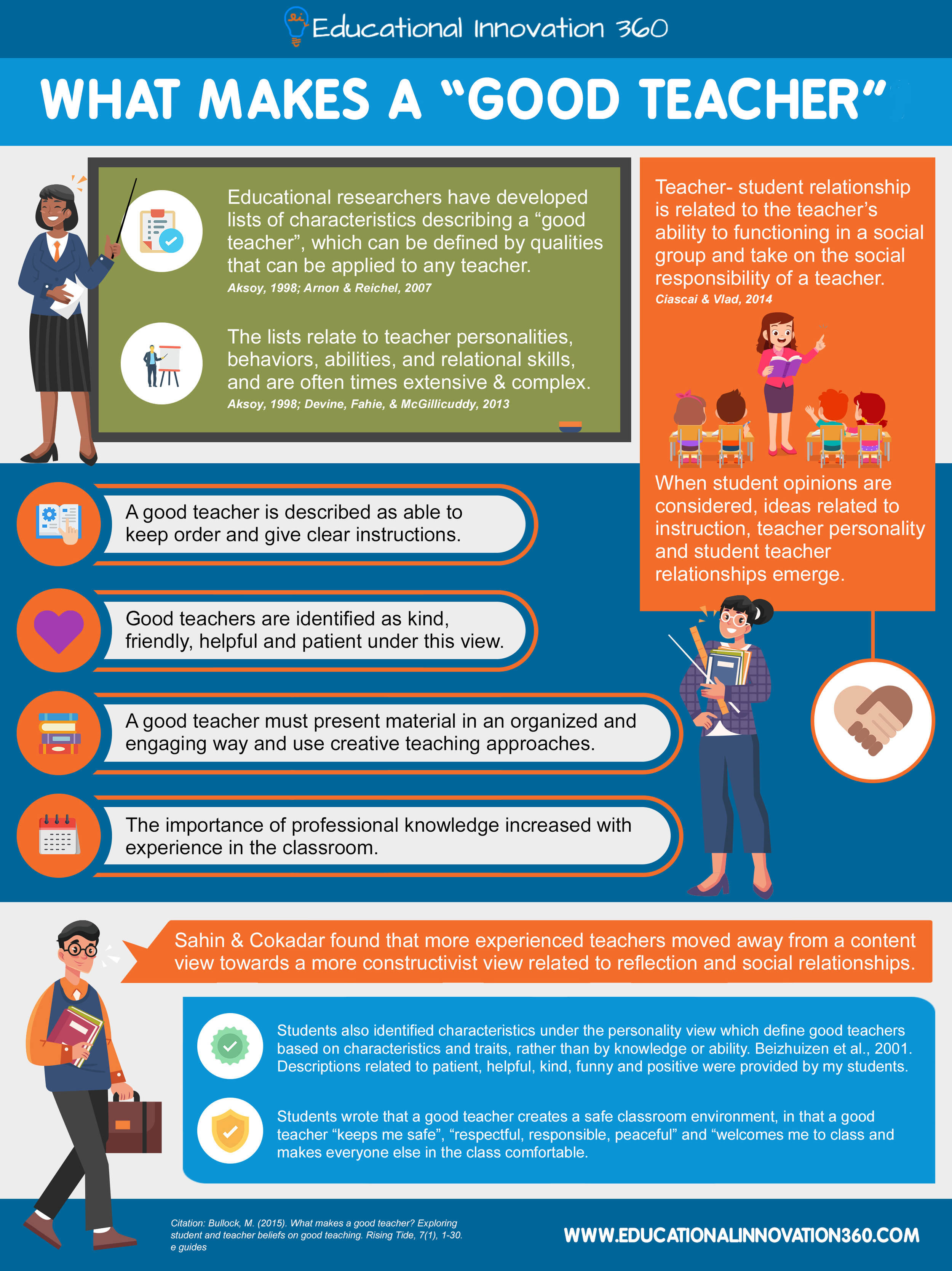 What Are The Characteristics Of A Good Teacher Educational what-are-the-characteristics-of-a-good-teacher-educational