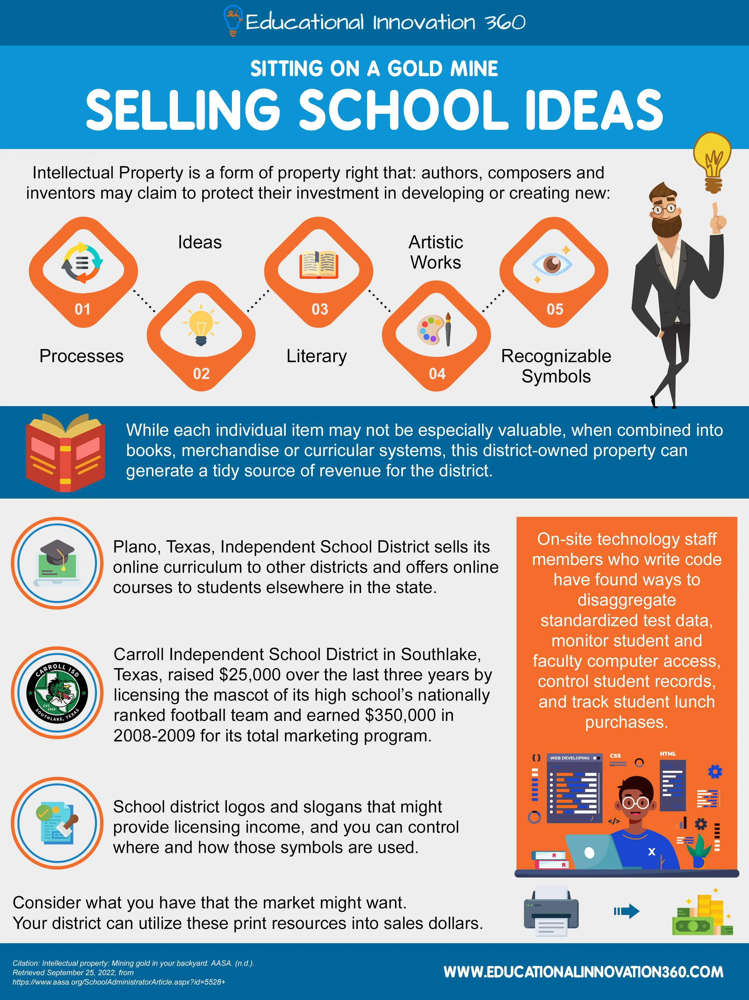 How Can We Intensifying Intellectual Exchange Among Students ...