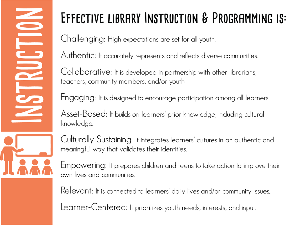 Improving Library Instruction for BIYOC through a Racial Equity Lens ...