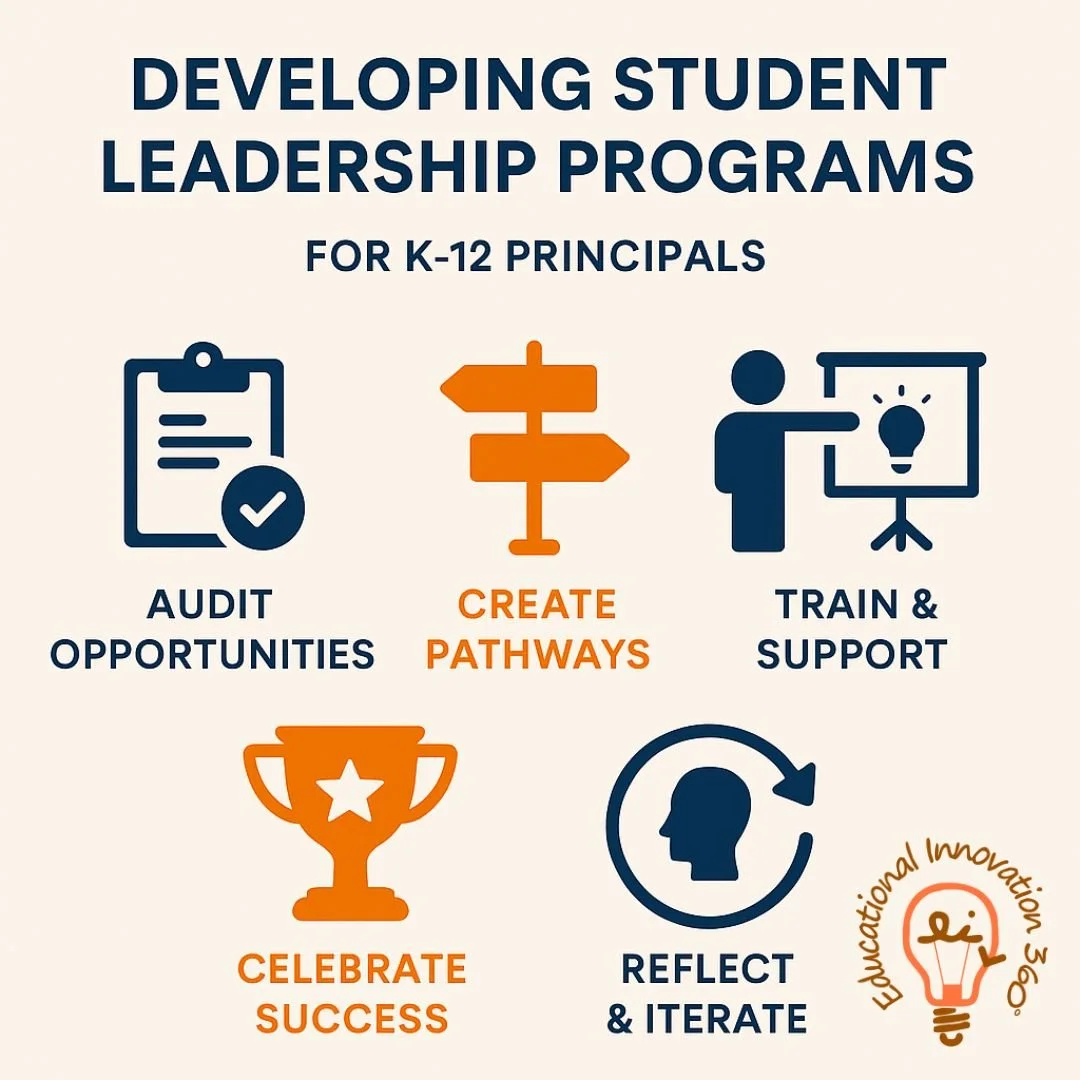 Lead Like a Student: The Untapped Power Inside Your School ...