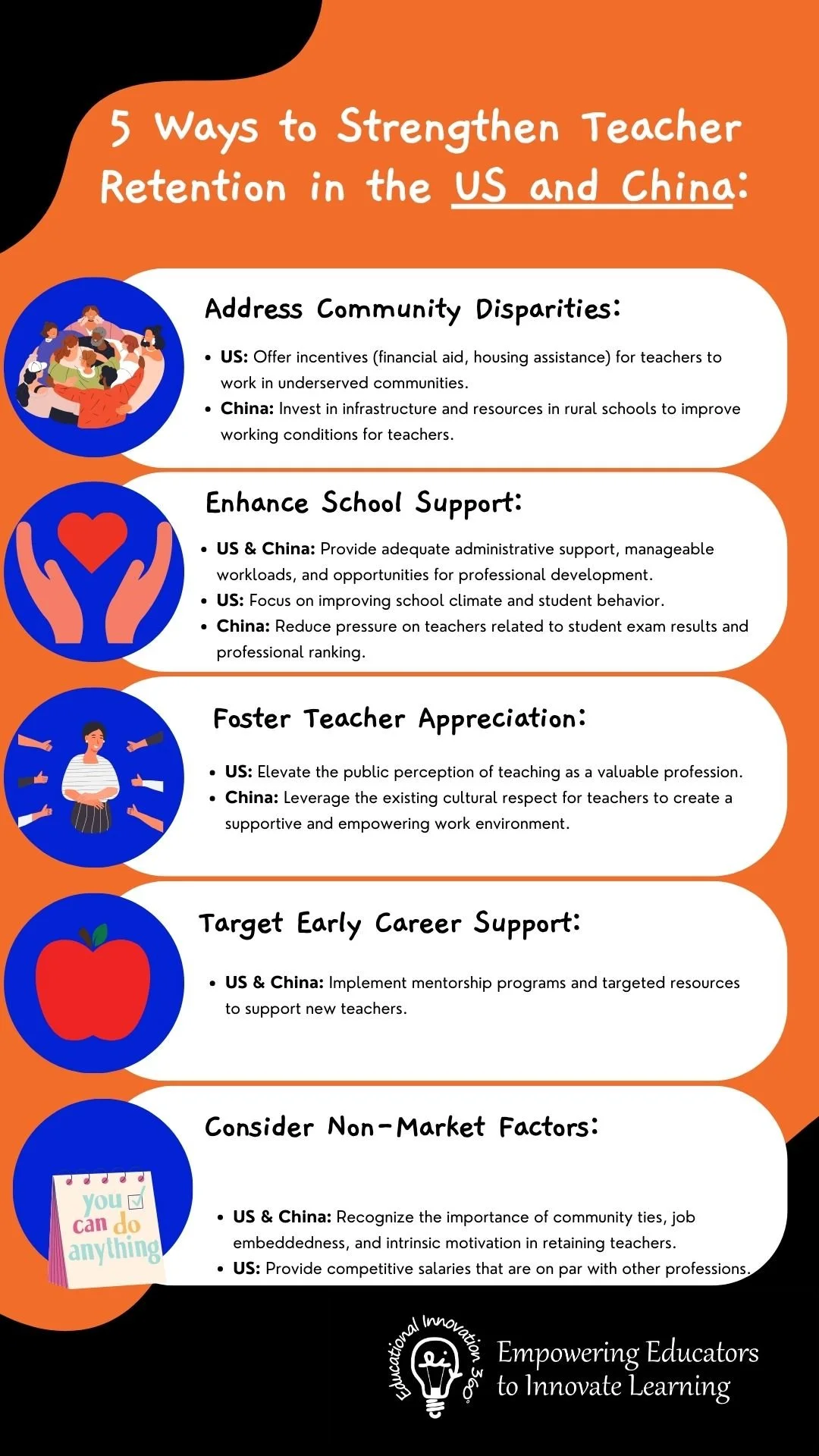 Exploring the Keys to Teacher Retention: Insights from the U.S. and ...