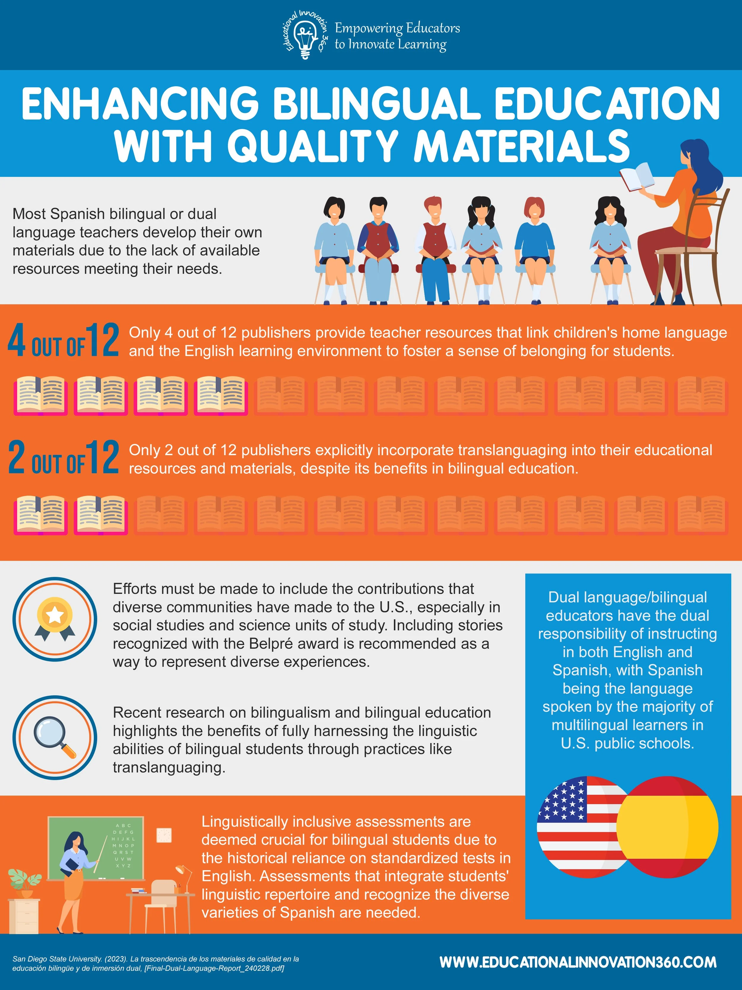 Building Bridges in Bilingual Classrooms: Are We Meeting Student Needs ...