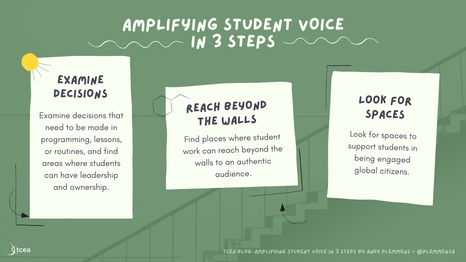 Top 4 Ways Students Can Have A Voice In Your Classroom | Educational ...