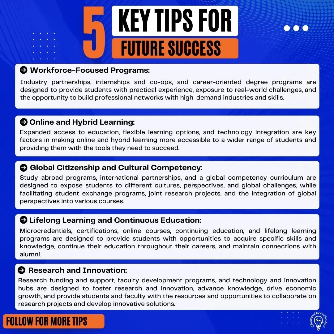 How States Are Innovating Assessment and Preparing Students for the ...