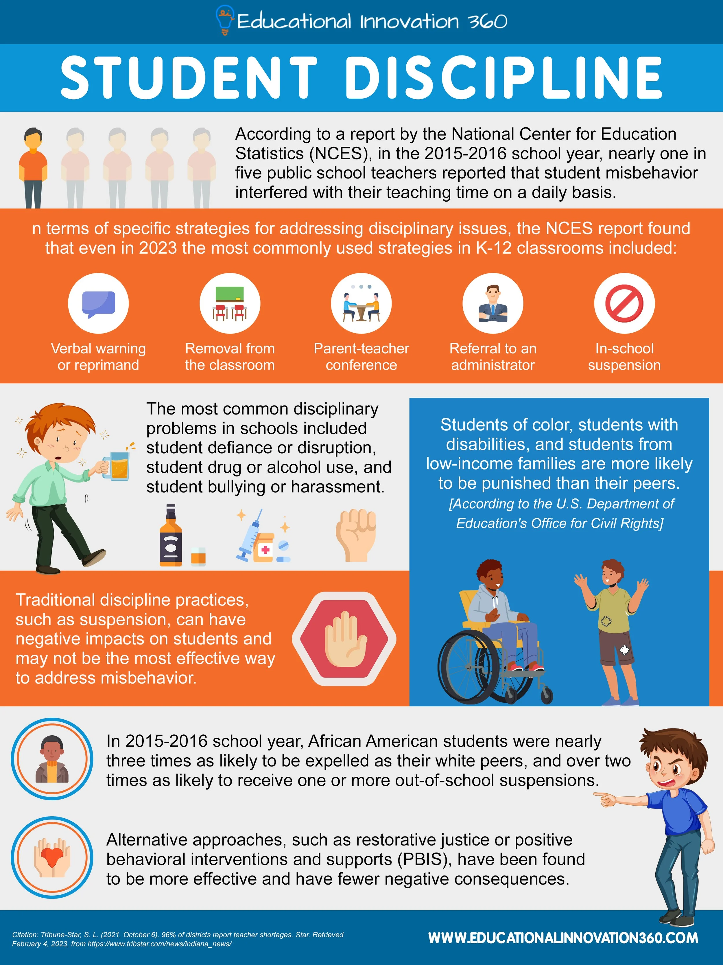 Classroom Chaos? Let's Conquer It Together! | Educational Innovation 360