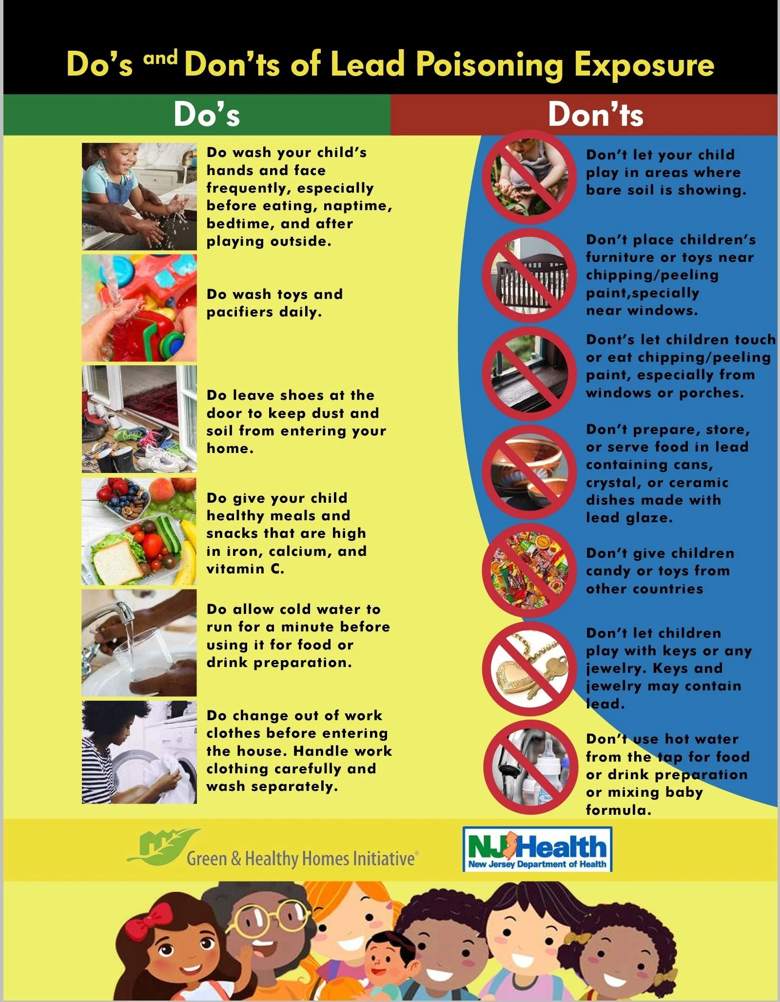 Lead Free Trenton — East Trenton Collaborative