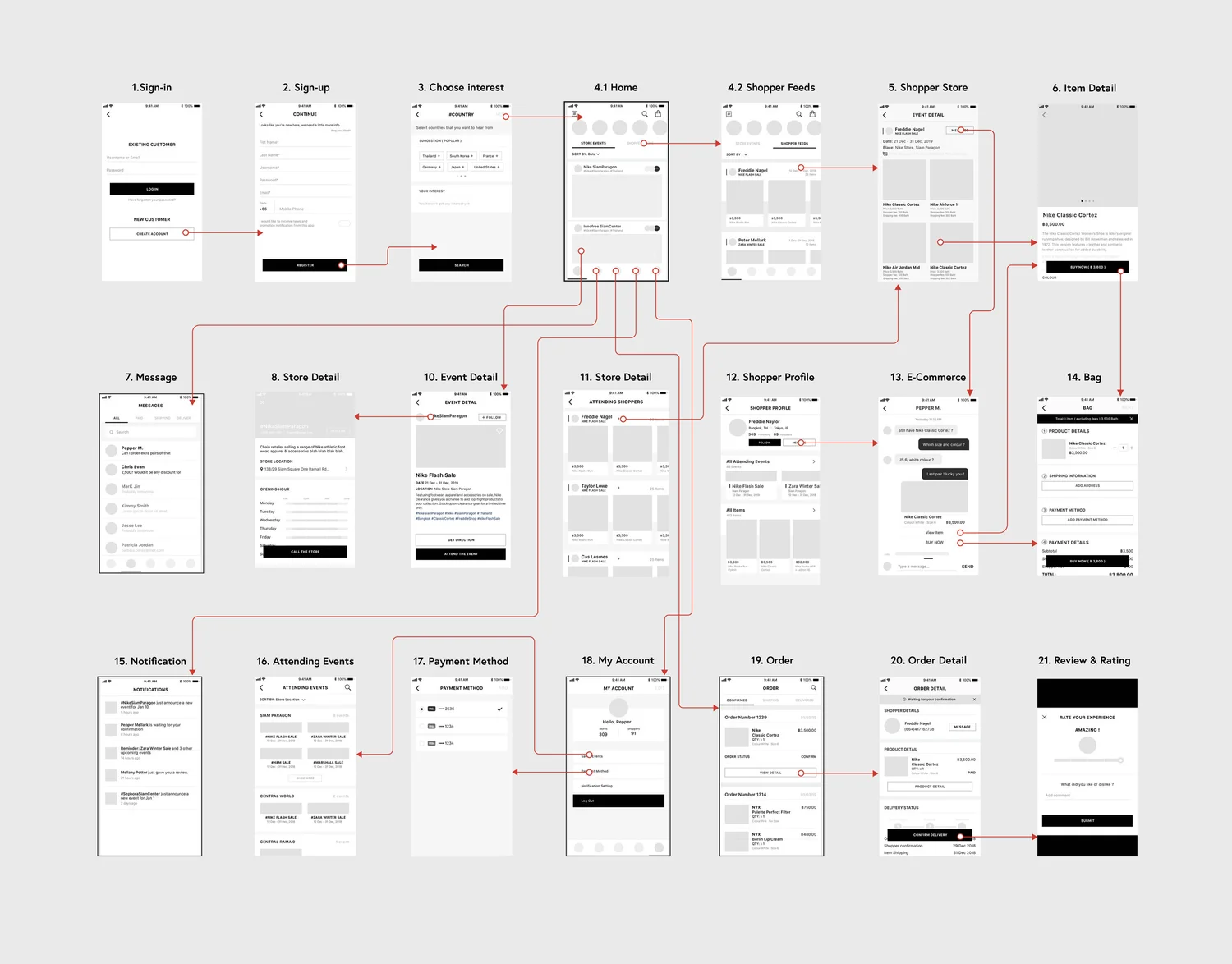 UX/UI Design Portfolio of Sirada P.
