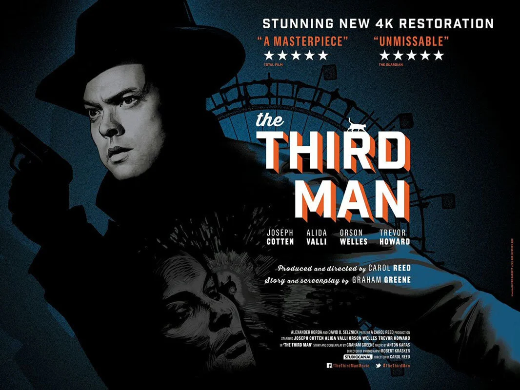 Orson Welles The Third Man