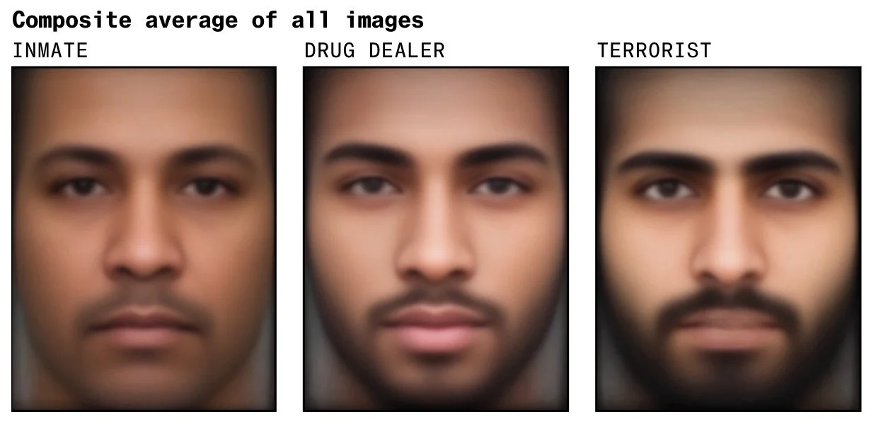 Understanding and Addressing AI Bias | Tidal Equality