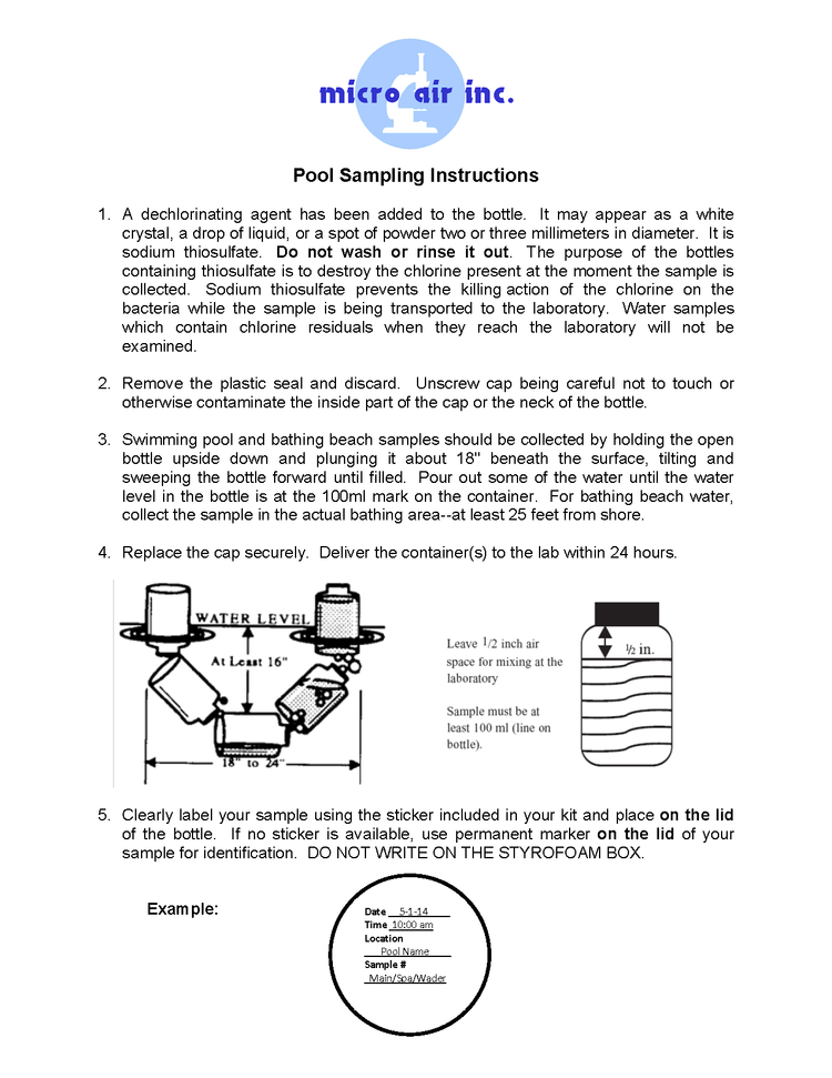 Instructions — Micro Air,Inc.