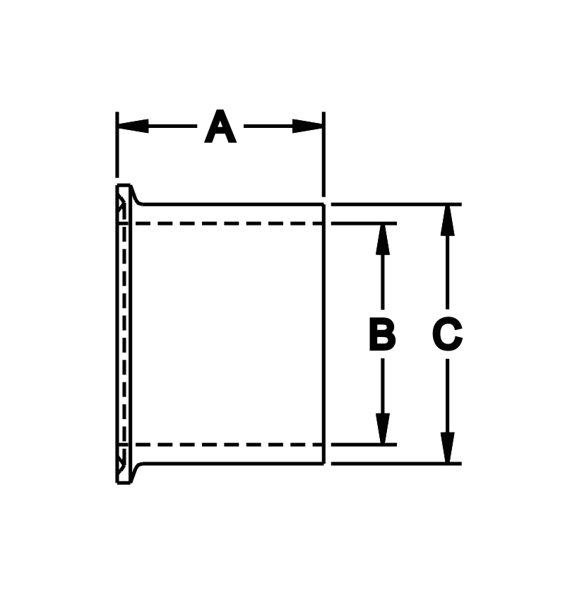 Ferrules — Stainless Products, LLC