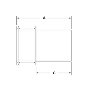 Flow Plate Accessories — Stainless Products, LLC