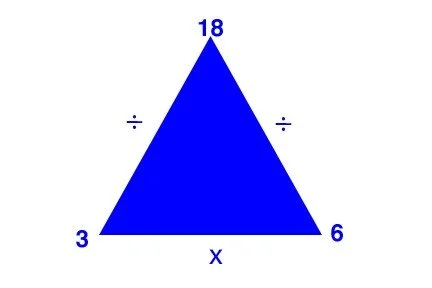 Homework Tip: Math Triangles