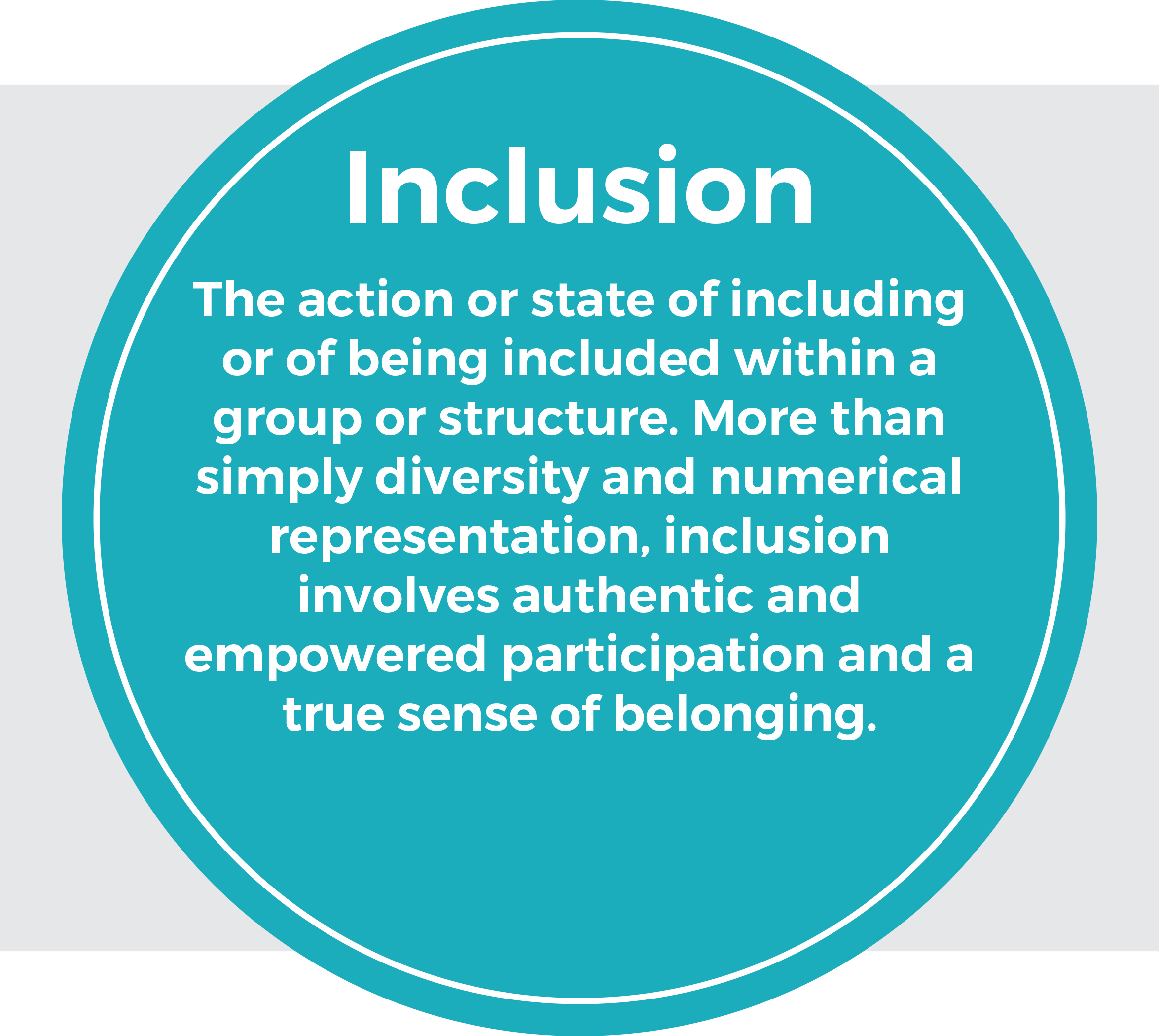 Glossary — Diversity I Equity I Inclusion