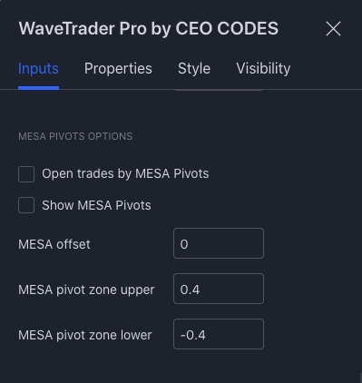 A Comprehensive Guide to Using WaveTrader PRO for Successful Trading — CEO.CODES