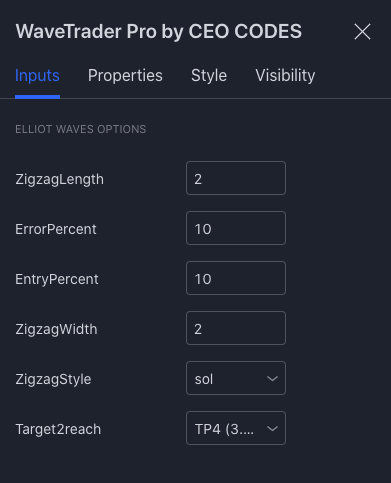 A Comprehensive Guide to Using WaveTrader PRO for Successful Trading — CEO.CODES