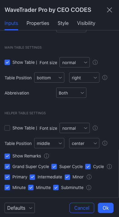 A Comprehensive Guide to Using WaveTrader PRO for Successful Trading — CEO.CODES