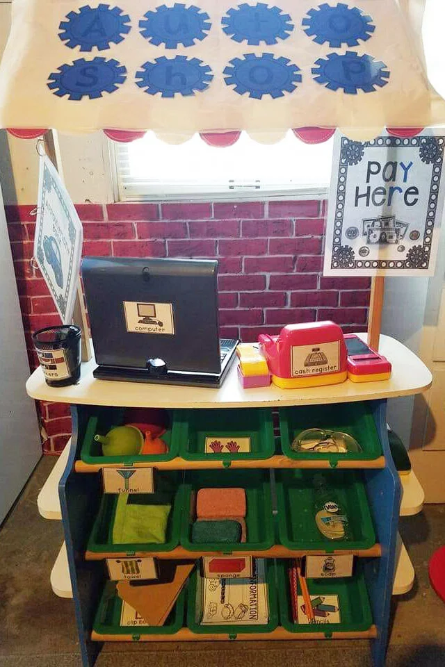 10 Fun and Easy Dramatic Play Area Themes You'll Love — RIGHT CAT CREATIVE