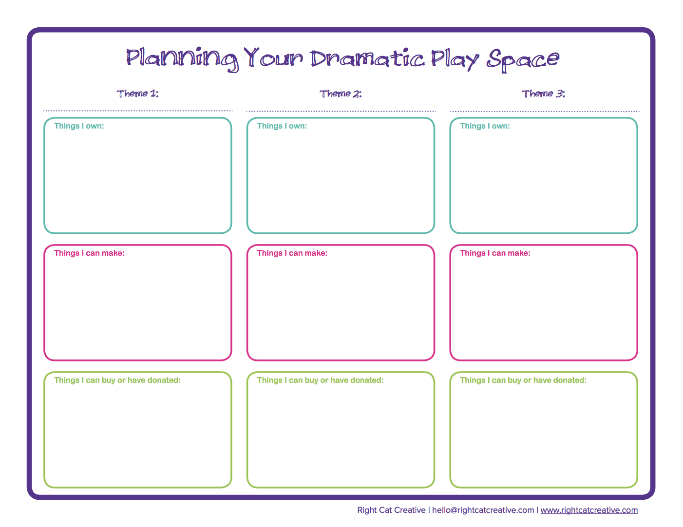 10 Fun and Easy Dramatic Play Area Themes You'll Love — RIGHT CAT CREATIVE