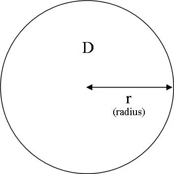 How To Calculate Areas - Part 1 — Johnsons of Deddington
