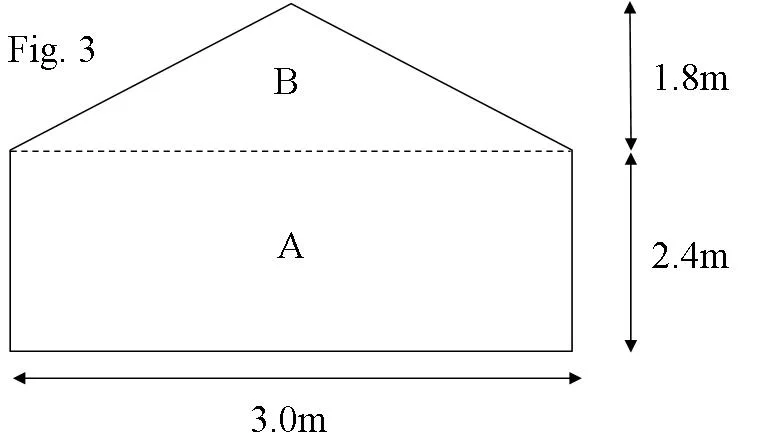 How to calculate areas, part 2 — Johnsons of Deddington