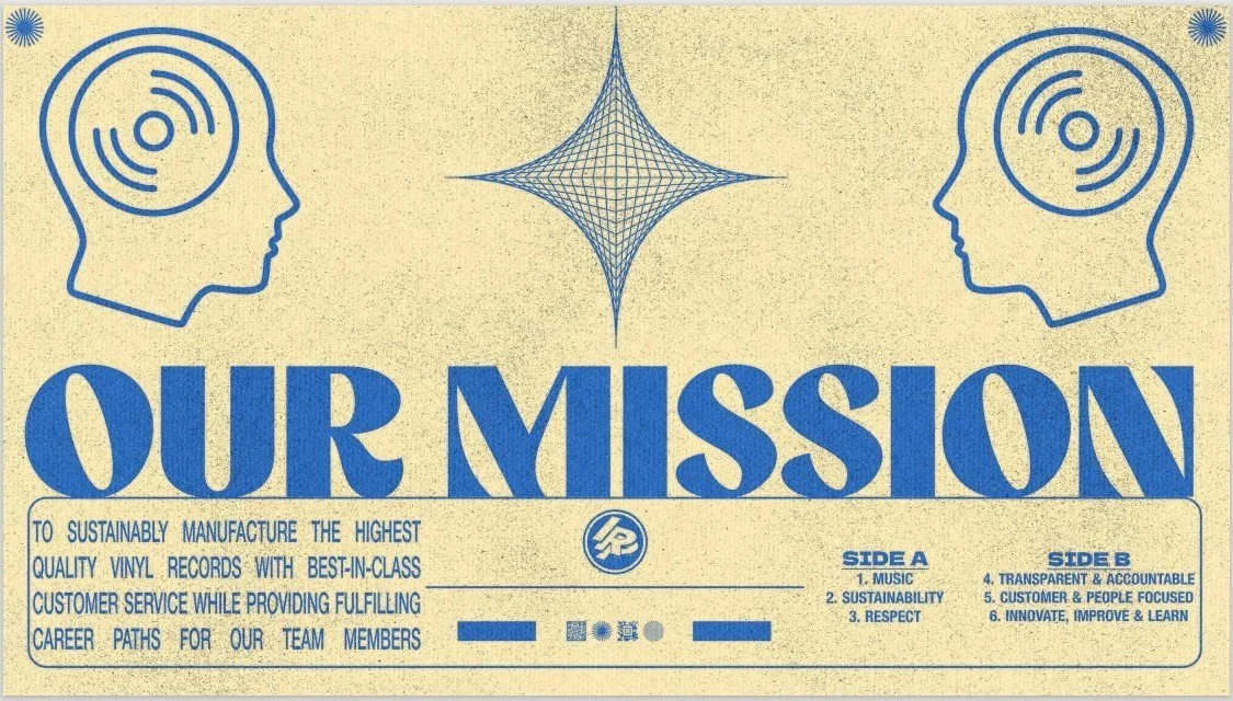 About Us — INDEPENDENT RECORD PRESSING (IRP)