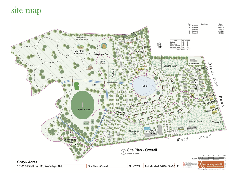 Luxury farmstay project proposed for Woombye — The Sunshine Valley Gazette