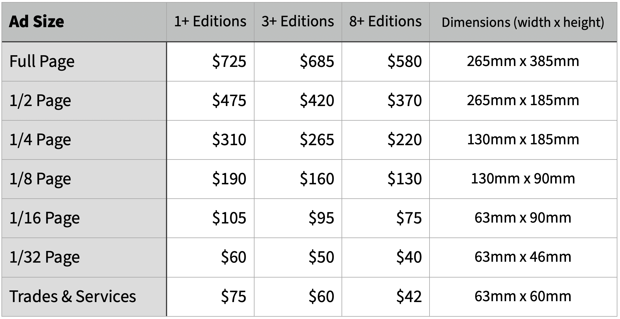 Advertise — The Sunshine Valley Gazette