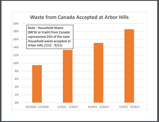 The Conservancy Initiative