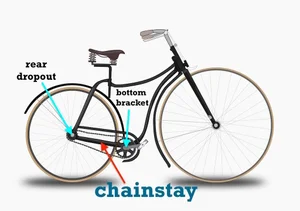 What is a Chainstay | Pedal Chile