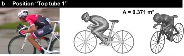 Best Cycling Position For Going Fast |15 Positions with Pics| | Pedal ...