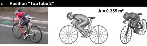 Best Cycling Position For Going Fast |15 Positions with Pics| | Pedal ...