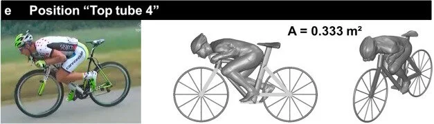 Best Cycling Position For Going Fast |15 Positions with Pics| | Pedal ...