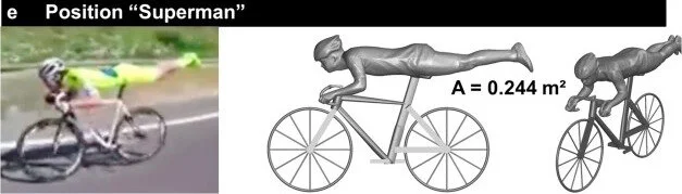 Best Cycling Position For Going Fast |15 Positions with Pics| | Pedal ...