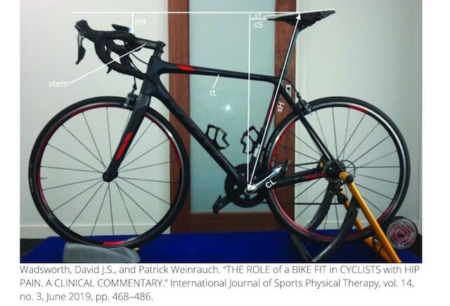 Saddle Too Low Symptoms | Pedal Chile