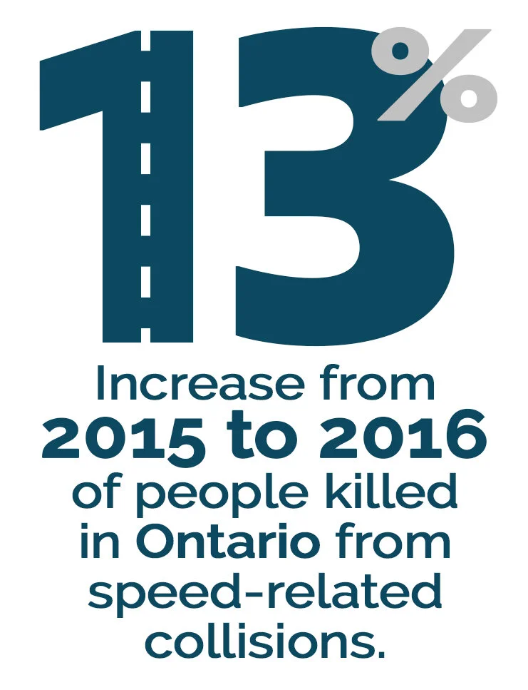 Automated Speed Enforcement Automated Speed Enforcement homepage