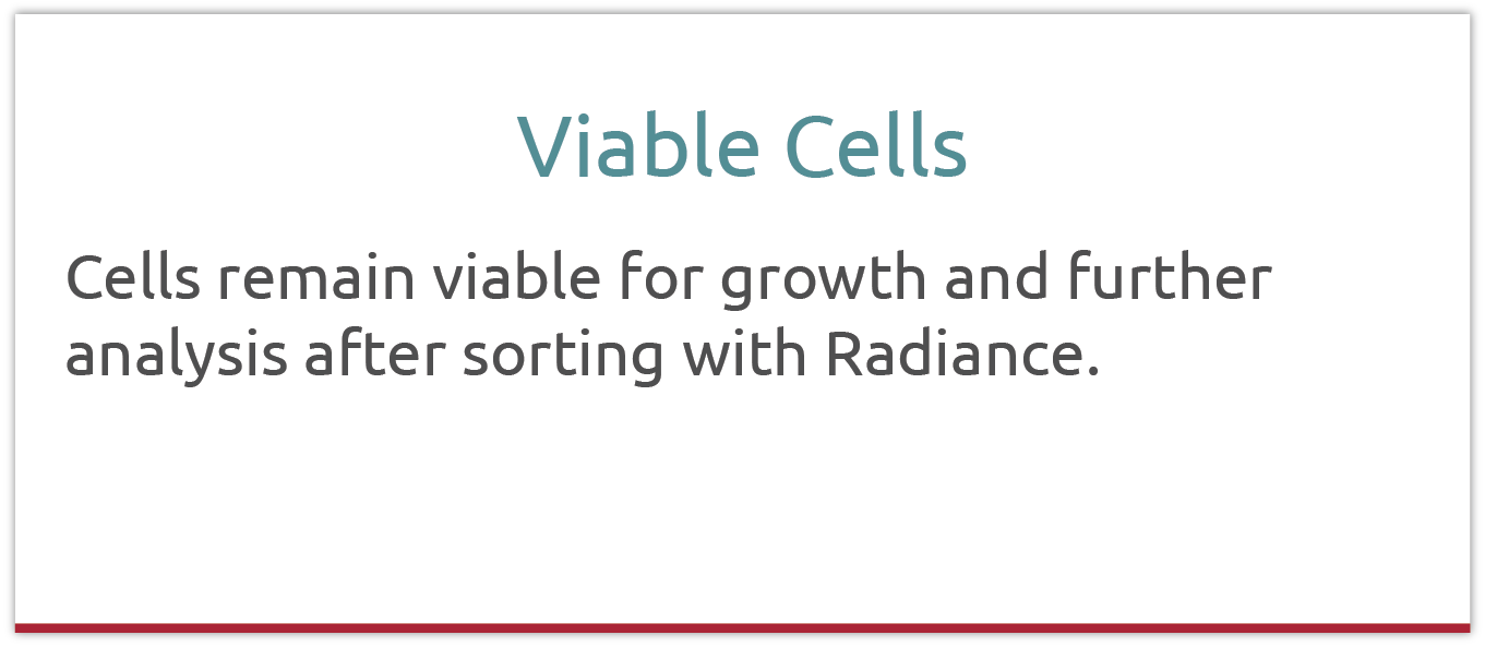 Radiance® Microfluidic Cell Analyzer | LumaCyte — LumaCyte