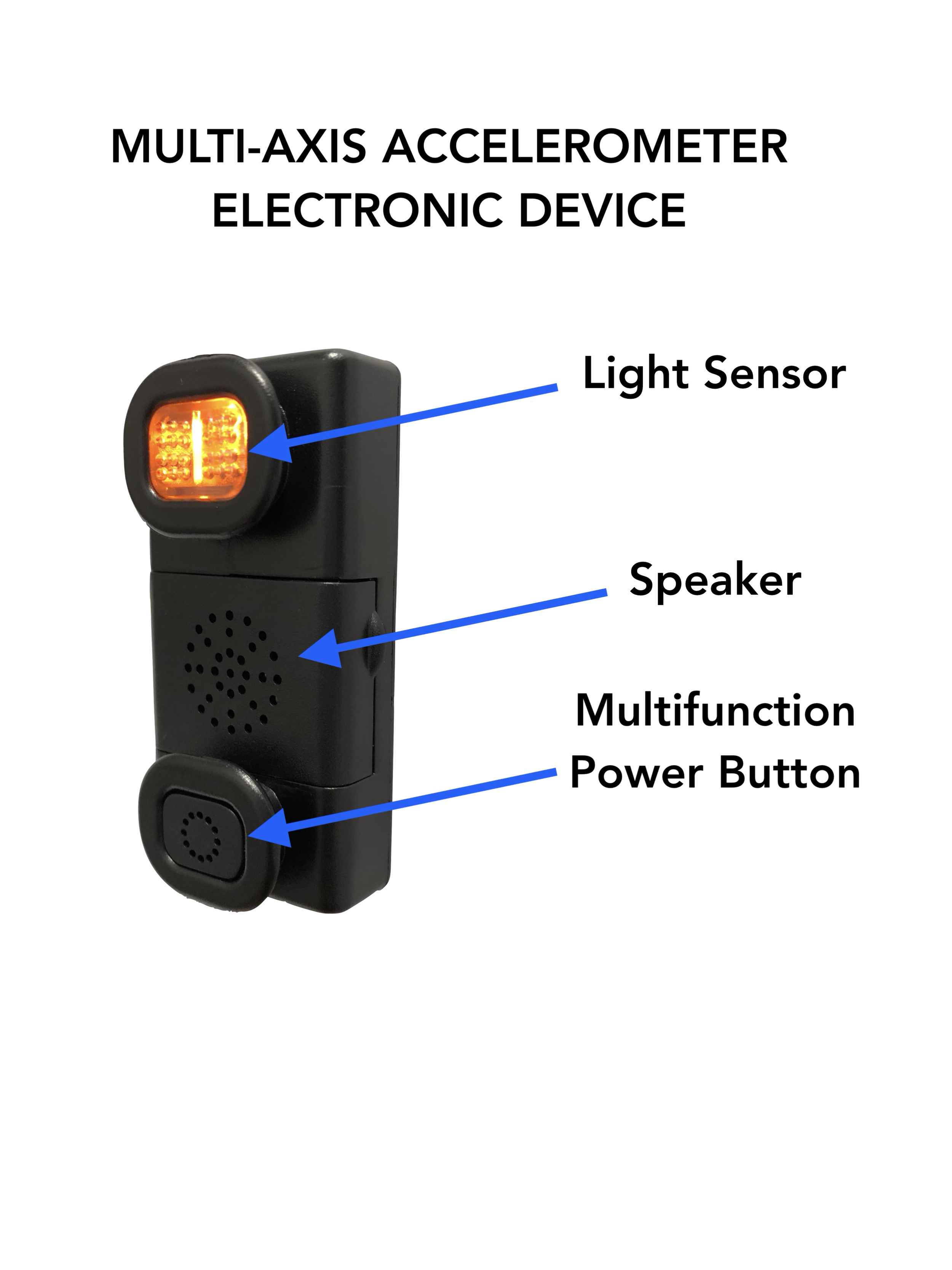 CALIBRATION ANIMATION Formerly Spalding Smart Shot
