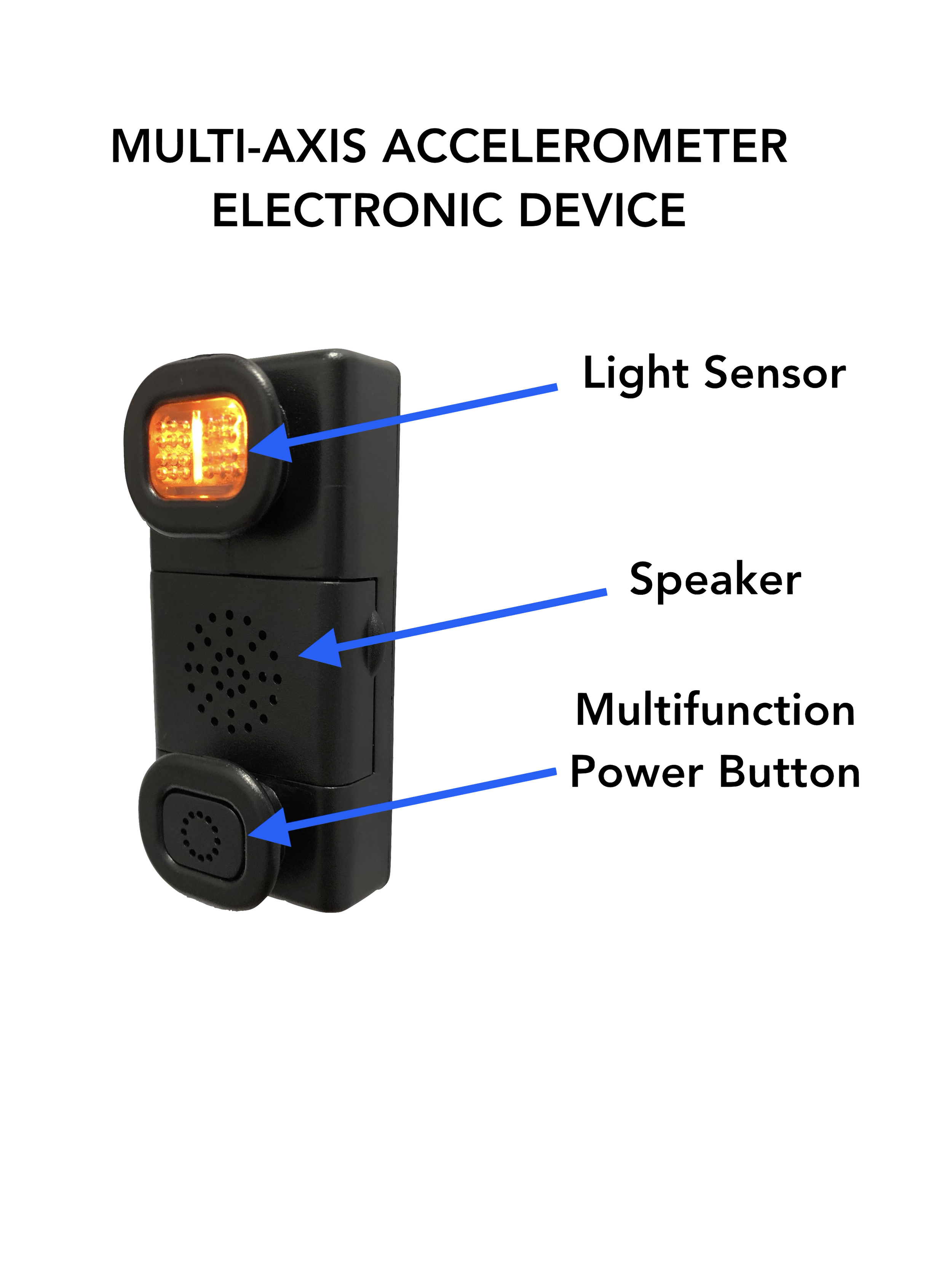 CALIBRATION ANIMATION Formerly Spalding Smart Shot