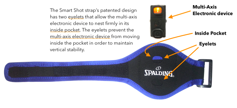 CALIBRATION ANIMATION Formerly Spalding Smart Shot