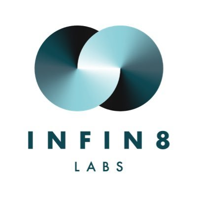 Partners & Clients — Enliven Advisory