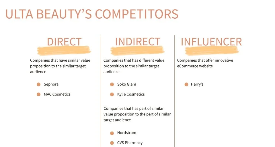 Competitive Analysis for Ulta Beauty — Yu Tiffany Morimoto