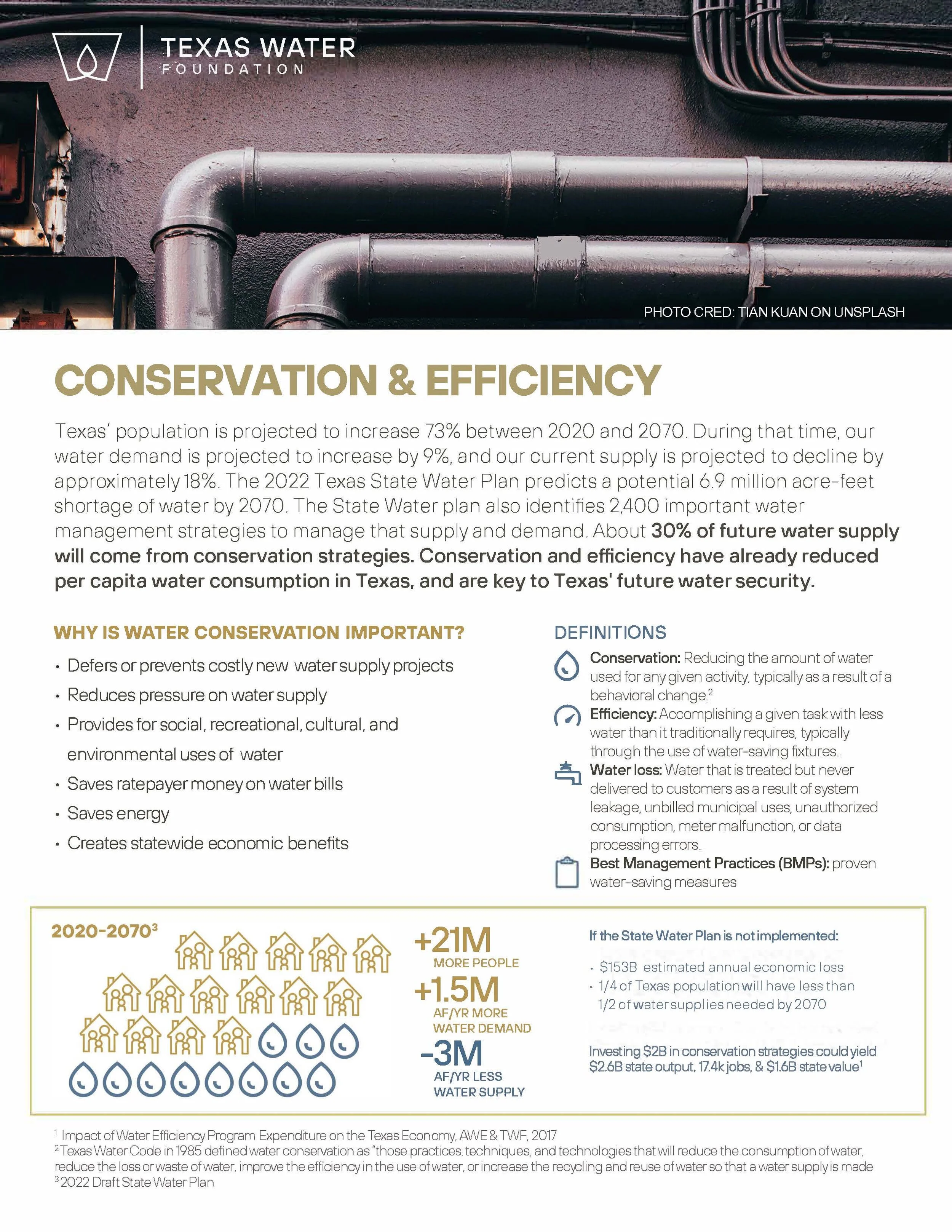 Policy — Texas Water Foundation