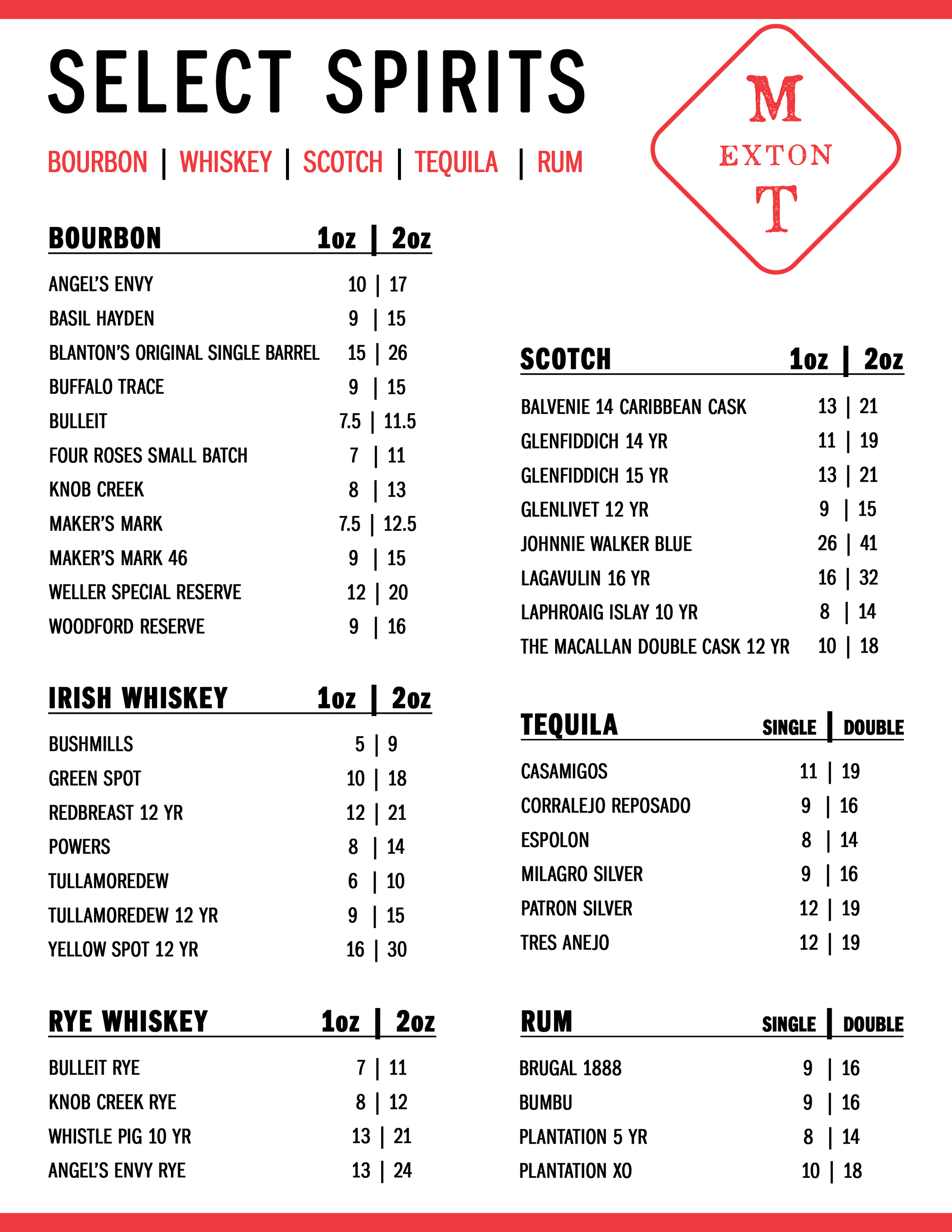 Marchwood Tavern Family Restaurant & Bar in Exton PA